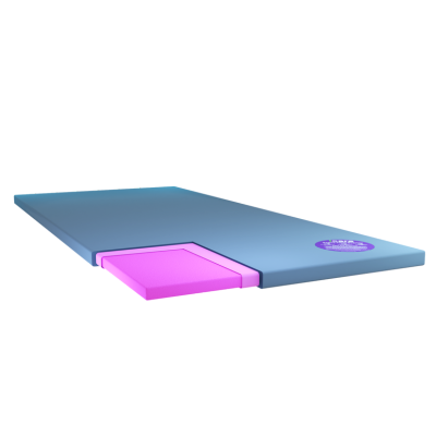 Contact iCare Medical Group | Expert Care Solutions